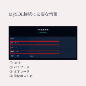 PHPでMySQLに接続する方法【XREAサーバー利用】 » Happy Life Style